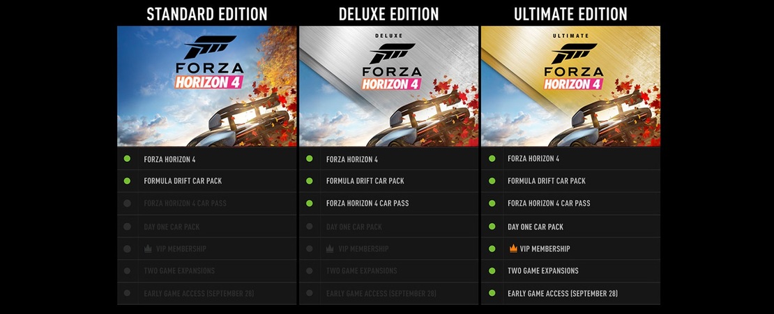 Does the forza horizon 4 ultimate edition have a disc - hellcool